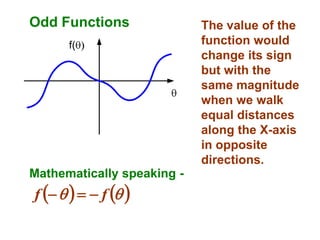 periodic functions and Fourier series | PPT