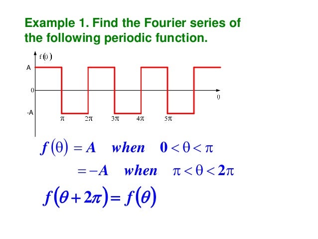 periodic functions and Fourier series