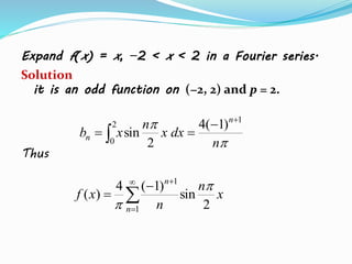 AEM Fourier series | PPTX