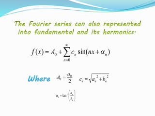 AEM Fourier series | PPTX