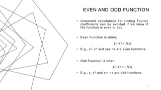 Fourier_Series.pptx | Physics | Science