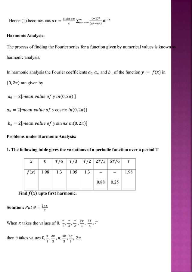 FOURIER SERIES Presentation of given functions.pptx