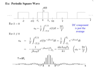 Fourier Series Fourier Series Fourier Series Fourier Series | PPT