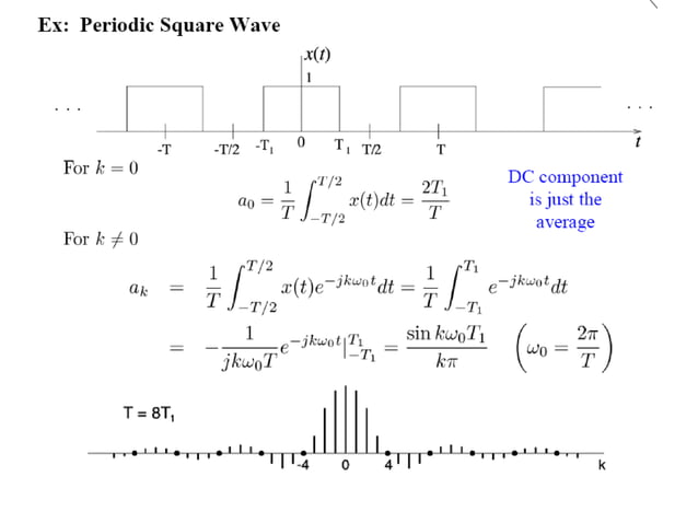 Fourier Series Fourier Series Fourier Series Fourier Series | PPT