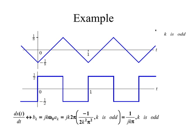 Fourier Series Fourier Series Fourier Series Fourier Series | PPT
