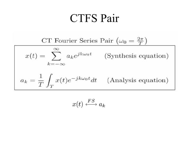 Fourier Series Fourier Series Fourier Series Fourier Series | PPT