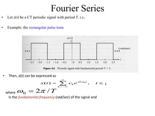 Fourier series Introduction | PPTX