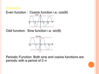 Fourier series and fourier integral | PPTX