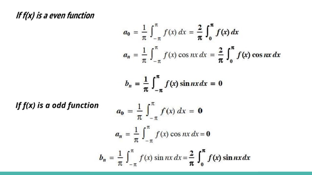 Fourier series and it's examples | PPT