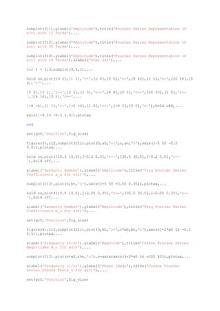 Fourier series example | DOCX