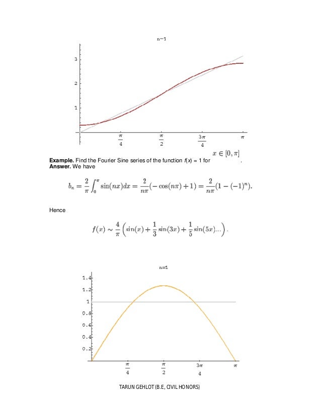 Fourier Sine And Cosine Series fourier-sine-and-cosine-series