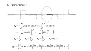 Fourier Sinus dan Cosinus advance engineering mathematics.pptx