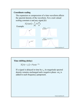 Fourier Transform ppt and material for mathematics subject | PDF