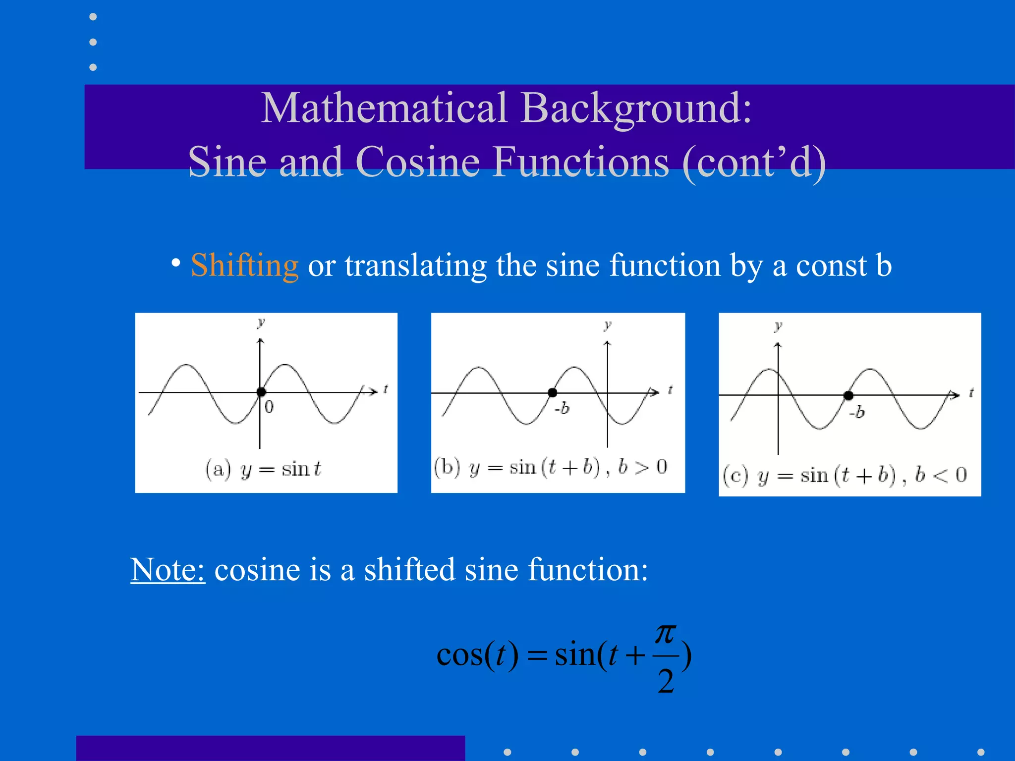 Fourier transform | PPT