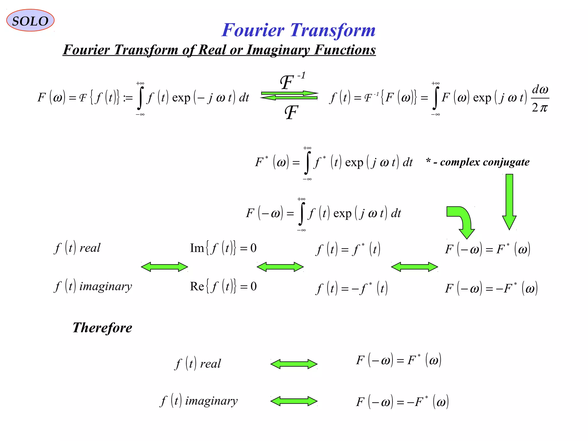 Fourier transform | PPT