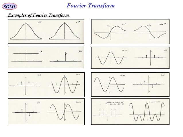 Fourier transform