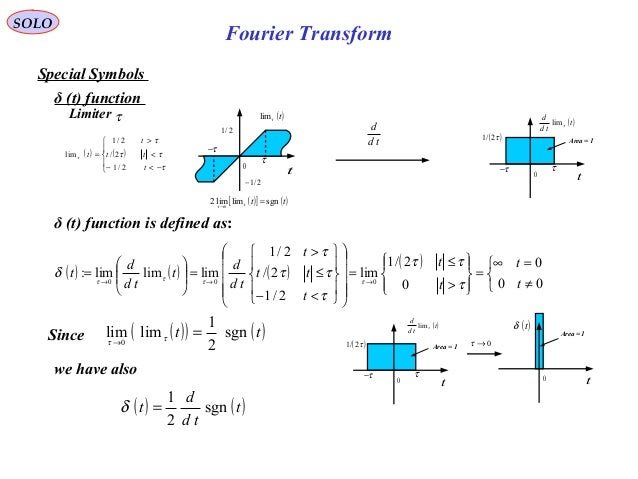 Fourier transform