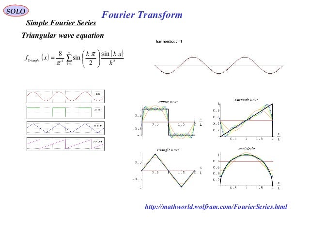 Fourier transform