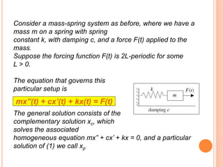Fourier transform | PPTX