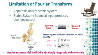 fouriertransform.pdf