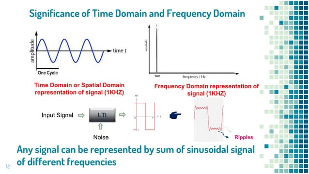 EC8352- Signals and Systems - Unit 2 - Fourier transform | PPTX | Physics | Science