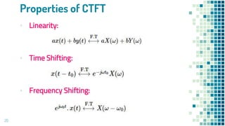 EC8352- Signals and Systems - Unit 2 - Fourier transform | PPTX ...