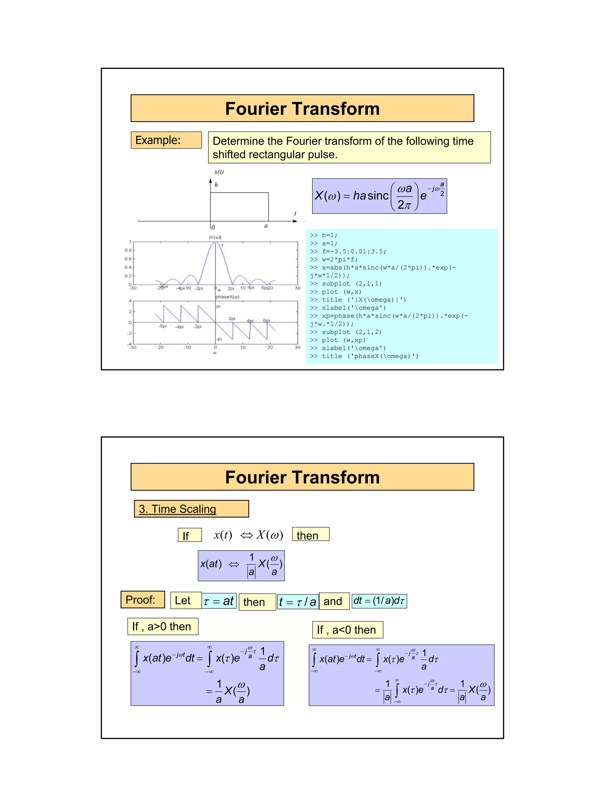 Fourier transform | PDF