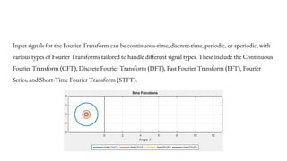 Fourier Transforms are indispensable tool | PPT