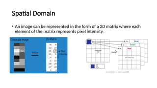 Fourier transform for image processing.pptx
