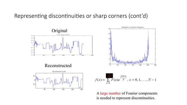 Fourier transform for computer vision and feature | PPT