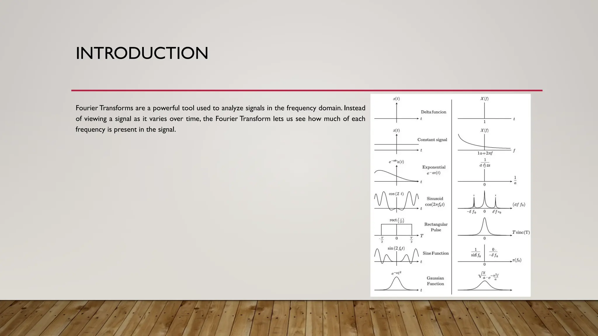 Fourier transform of common signals.pptx