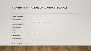 Fourier transform of common signals.pptx