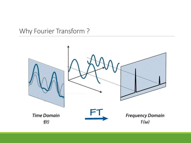 Fourier transforms | PPTX | Physics | Science