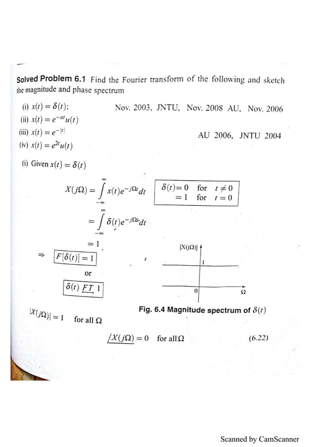 EC202 SIGNALS & SYSTEMS FOURIER transform NOTES | PDF EC202 SIGNALS & SYSTEMS FOURIER transform NOTES | PDF
