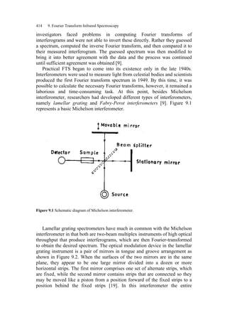 FOURIER_TRANSFORM_INFRARED_SPECTROSCOPY.pdf