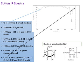 Fourier transform IR (FTIR) machine for textile application | PPTX