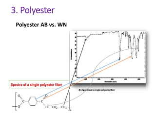 Fourier transform IR (FTIR) machine for textile application | PPTX