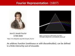signals and systems Unit 2 basics fourier transformm.pptx