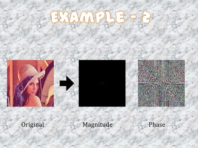 Fourier Transform Ppt