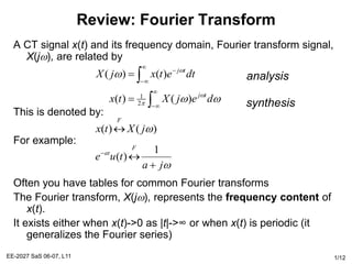 Properties of Fourier transform | PPT