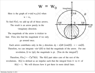 Visualizing the Fourier Transform | PPT