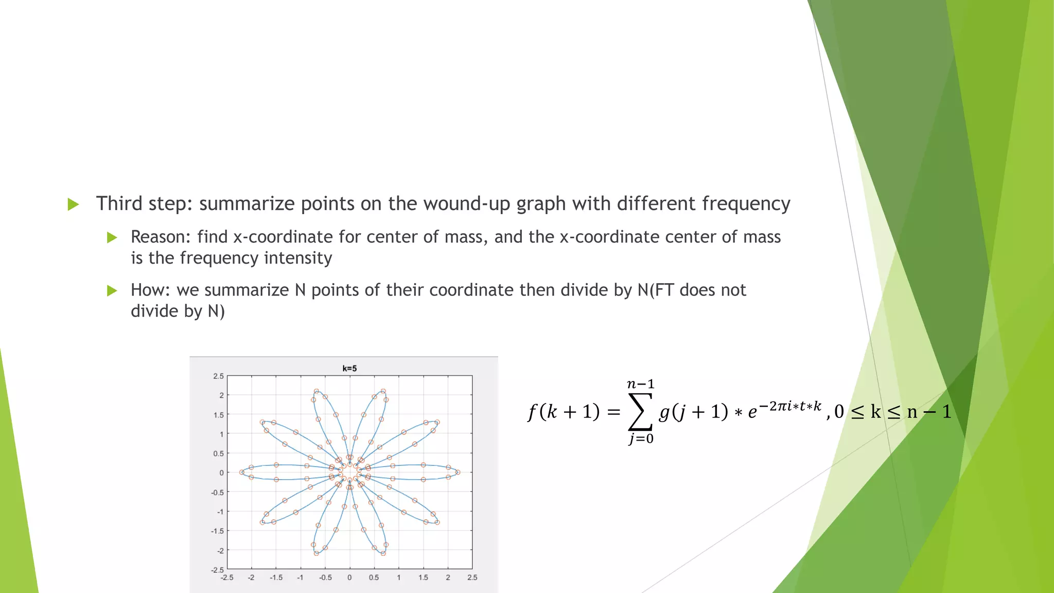 Fourier transforms | PPTX