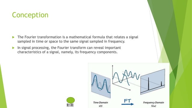 Fourier transforms | PPTX | Physics | Science