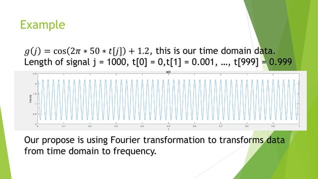 Fourier transforms | PPTX | Physics | Science