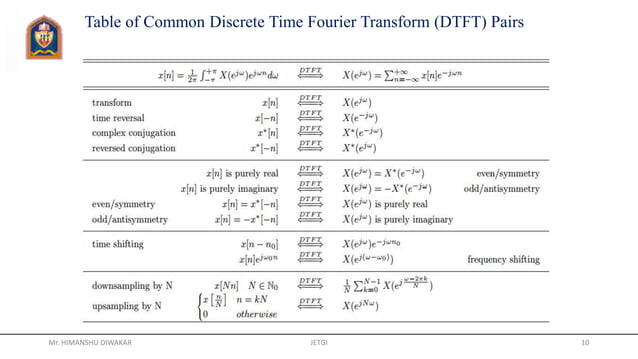 Fourier transforms of discrete signals (DSP) 5 | PPT