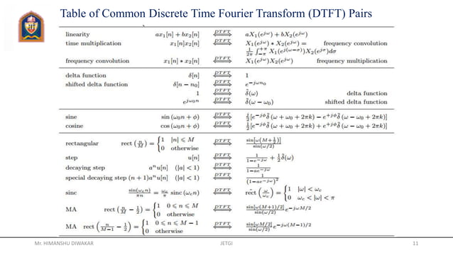 Fourier transforms of discrete signals (DSP) 5 | PPT