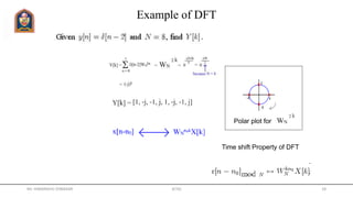 Fourier transforms of discrete signals (DSP) 5 | PPTX