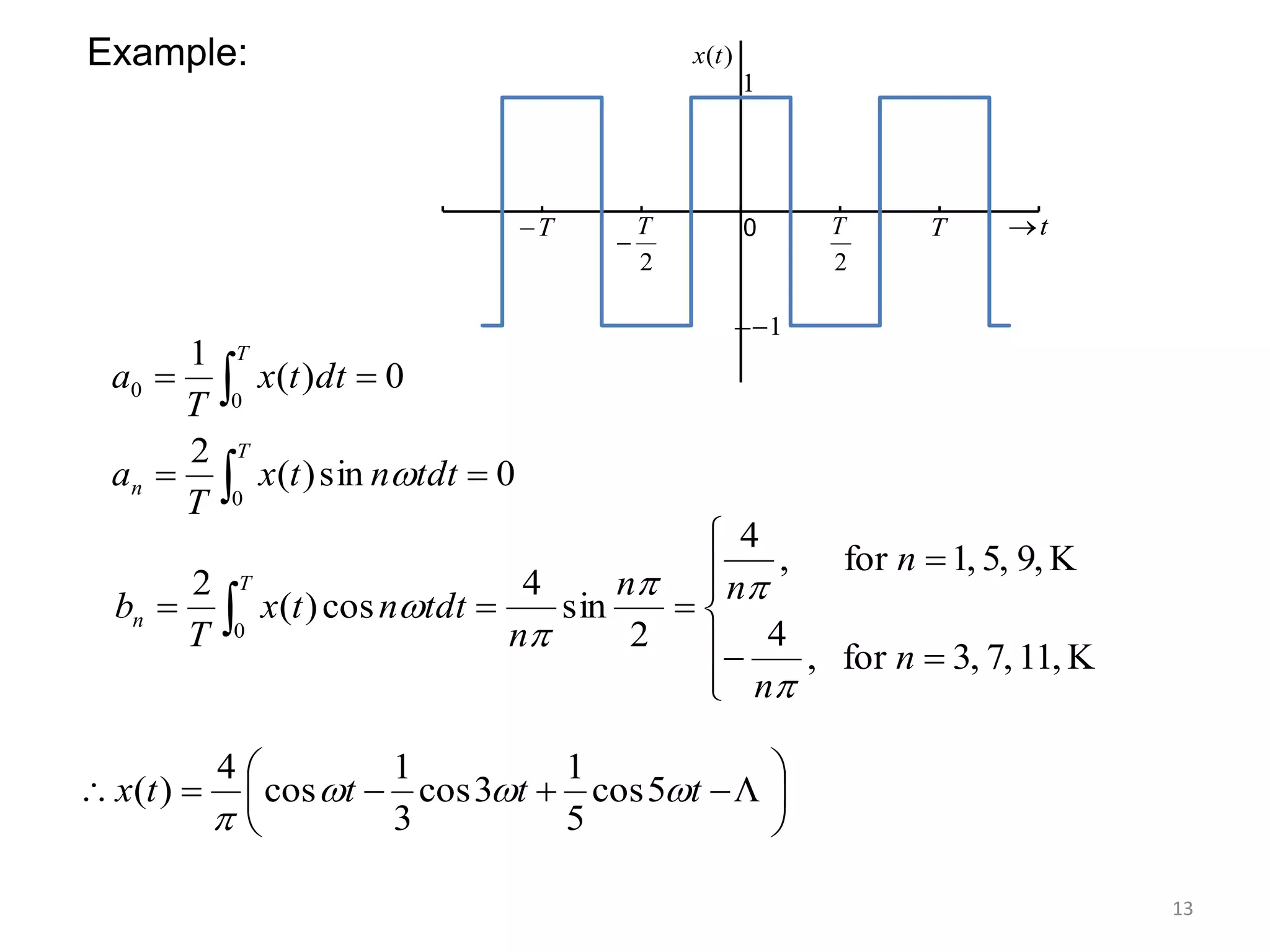 Fourier analysis of signals and systems | PPT