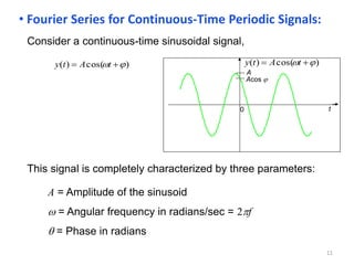 Fourier analysis of signals and systems | PPT