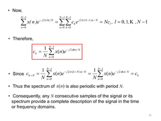 Fourier analysis of signals and systems | PPT